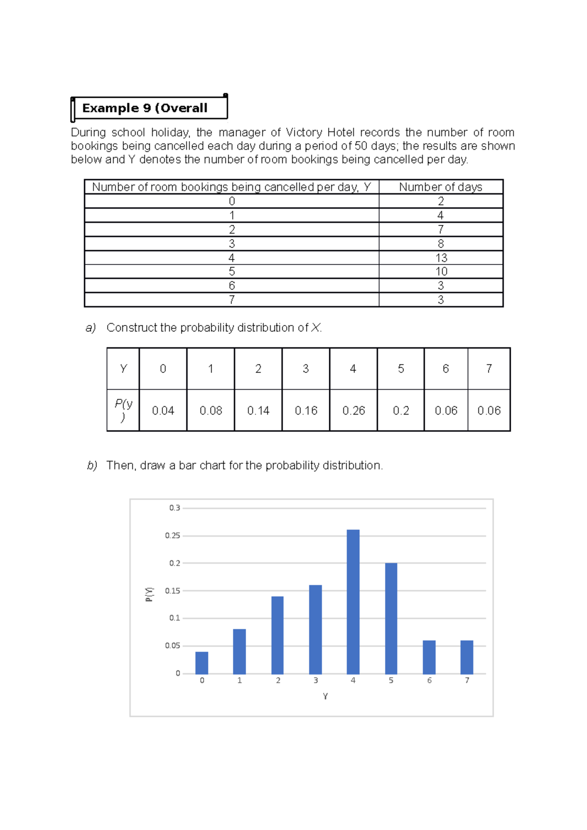 Elementary Statistic Chapter 4 Exercise & Tutorial - During school ...