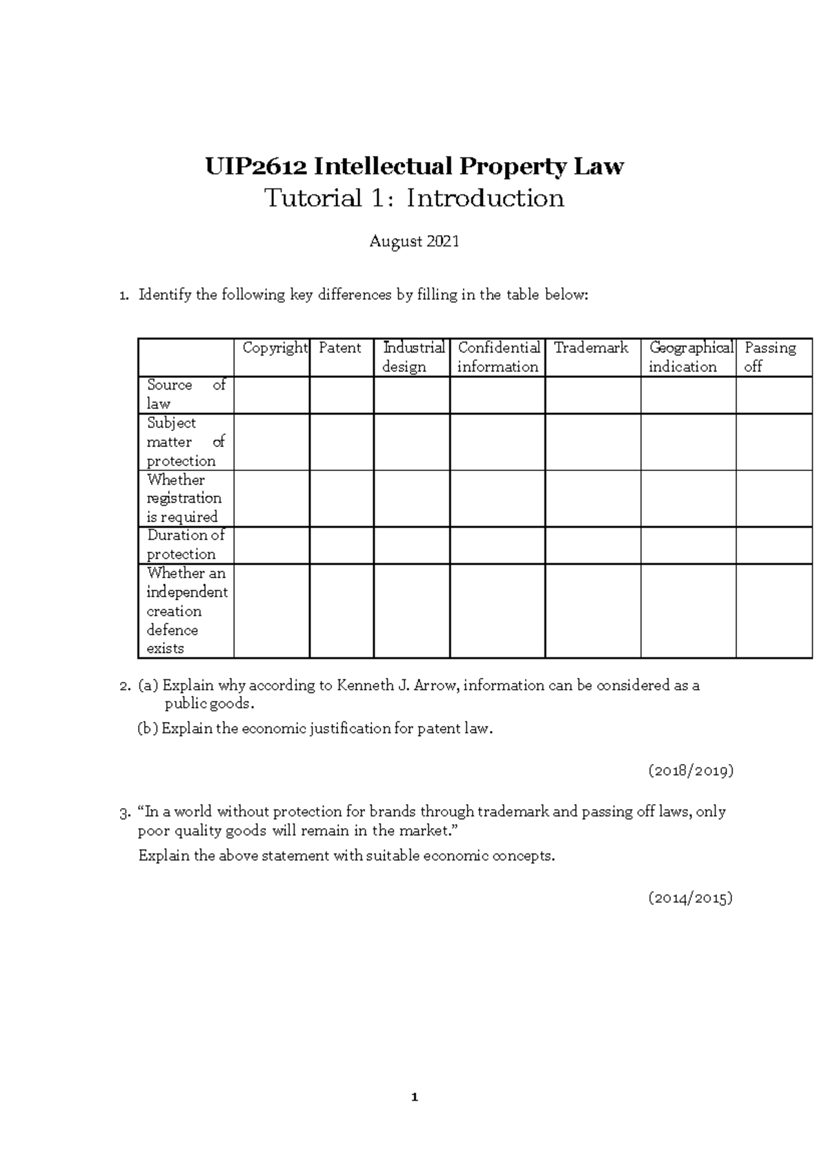 UIP2612 - Tutorial 1 Questions (Dr.Dennis Khong) - UIP2612 Intellectual ...