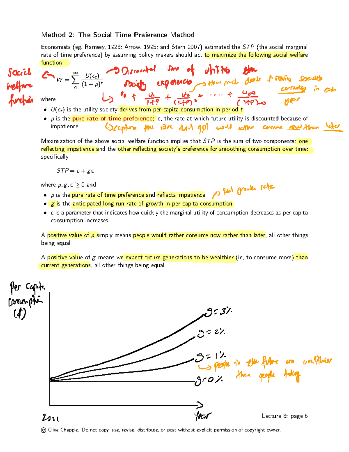 13 sdr - 13 sdr.article_pages_6_to_14 - Method 2: The Social Time ...