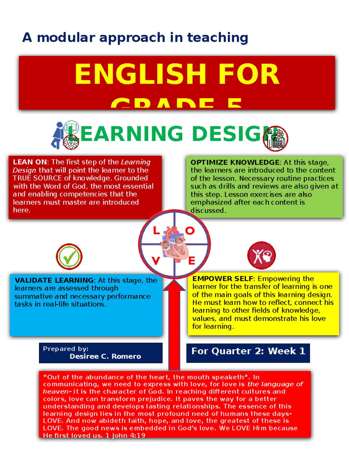 English 5 Module 1 - none - A modular approach in teaching ENGLISH FOR ...
