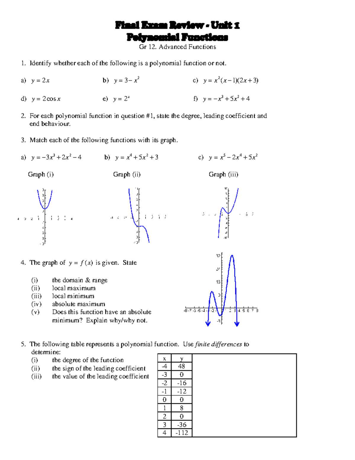 1.0 Review Polynomial - Gr 12. Advanced Functions Identify whether each of the following is a ...