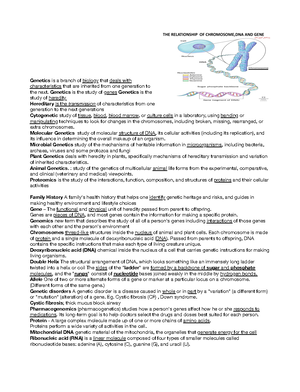 1-Pre simulation worksheet CHF - (Afib-CHF simulation scenario) - Studocu