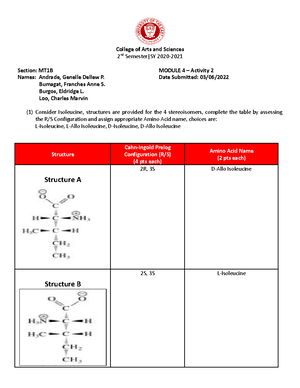 ACT 1 and 2 Biochem - Assignment guide - Structure Cahn-Ingold Prelog Configuration (R/S) (4 pts ...