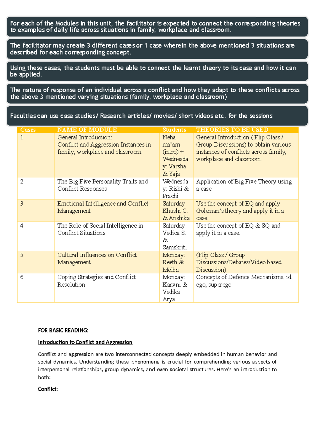 Unit 4 Case Studies for presentations - z Cases NAME OF MODULE Students ...