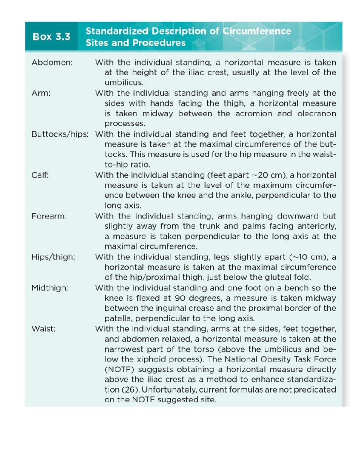 Circumference Measures (Box 3 - Standardized Description of ...