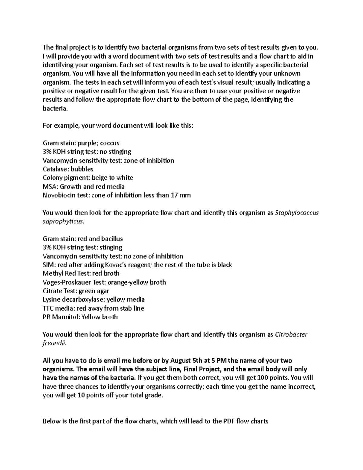 Final lab project - The final project is to identify two bacterial ...