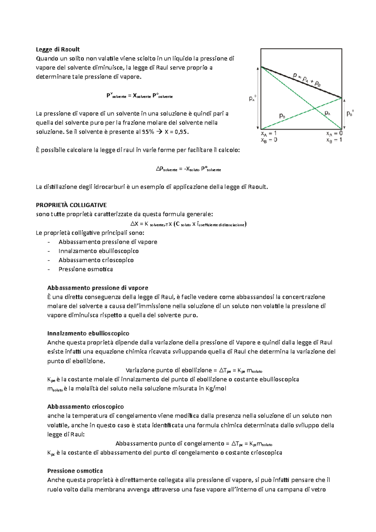 2. equilibri - appunti - Legge di Raoult Quando un solito non valatile ...