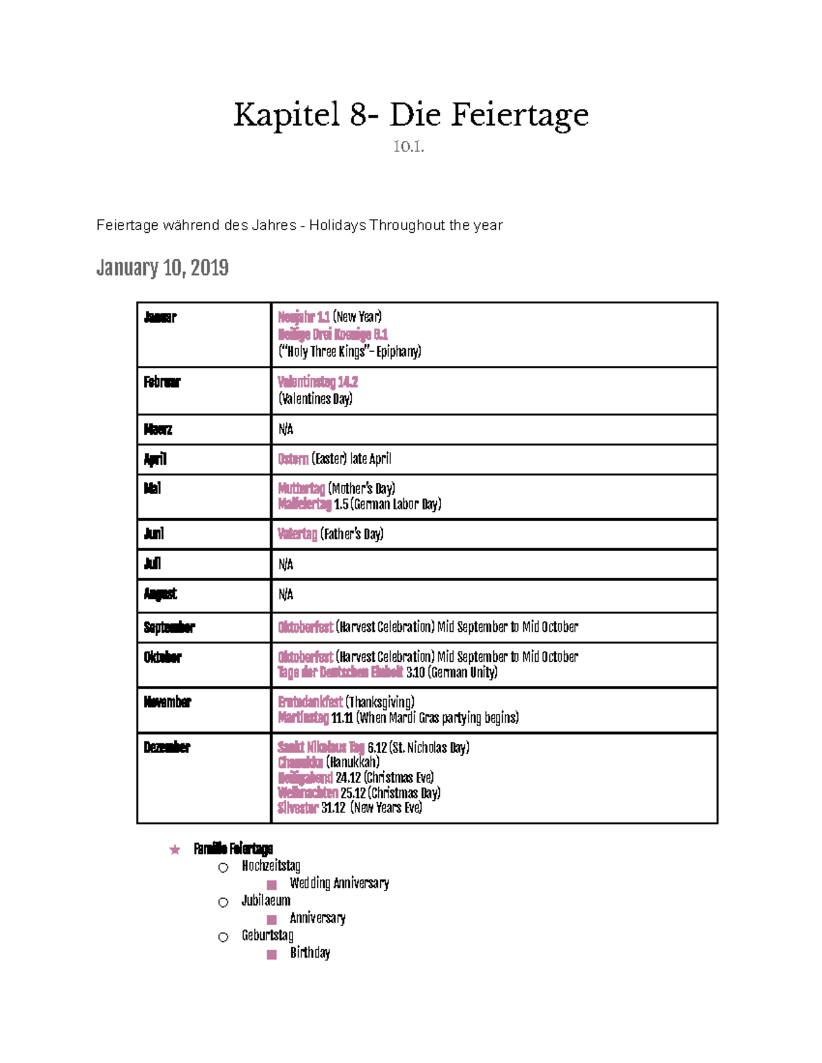 Kapitel 8 Notes - Kapitel 8- Die Feiertage 10. Feiertage während des ...