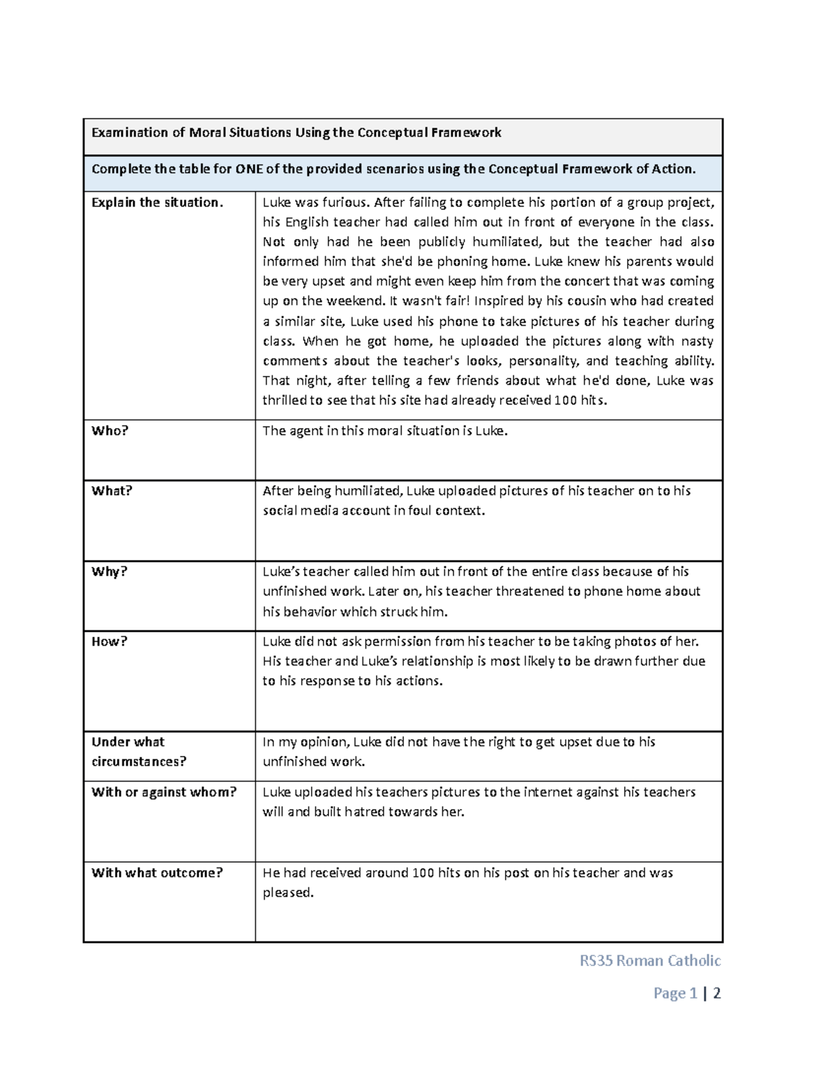 Copy of conceptual framework of action assignment - Examination of ...