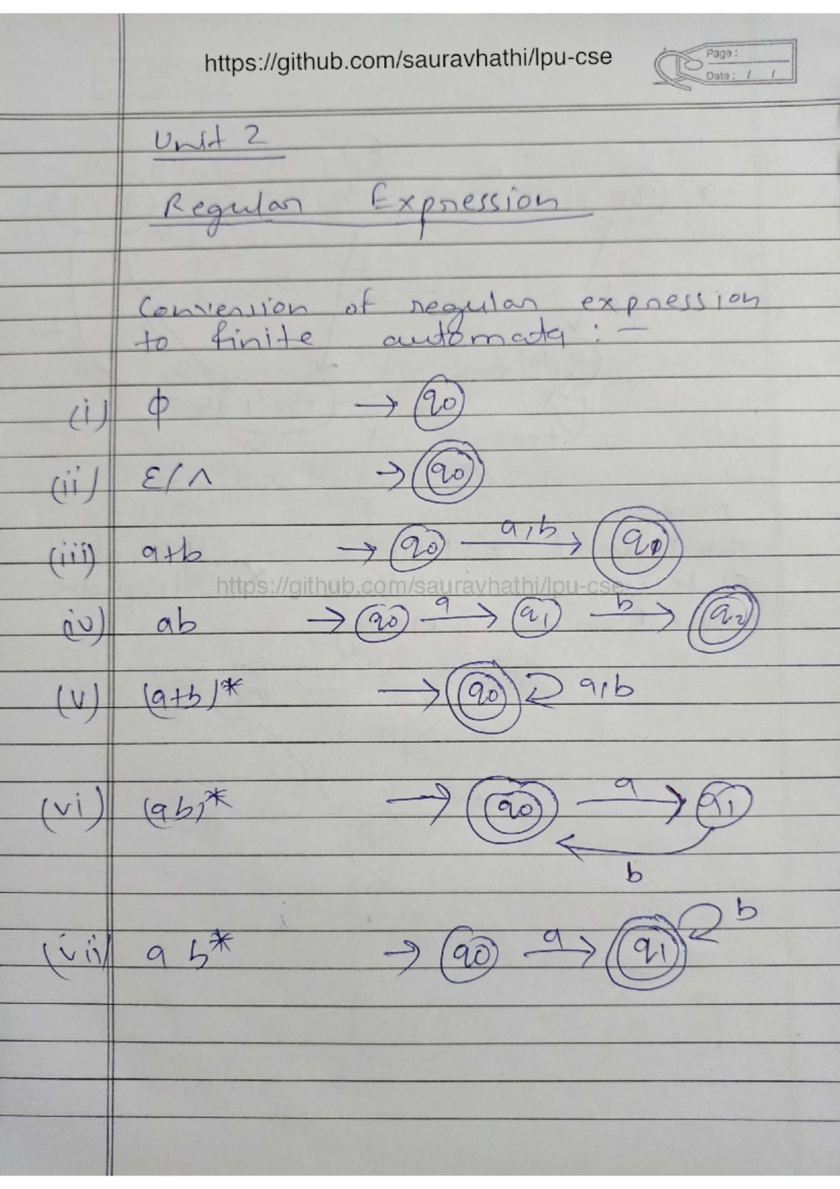 Unit 2 CSE322 - Formal Languages AND Automation Theory - github/sauravhathi/lpu-cse Page: Date ...
