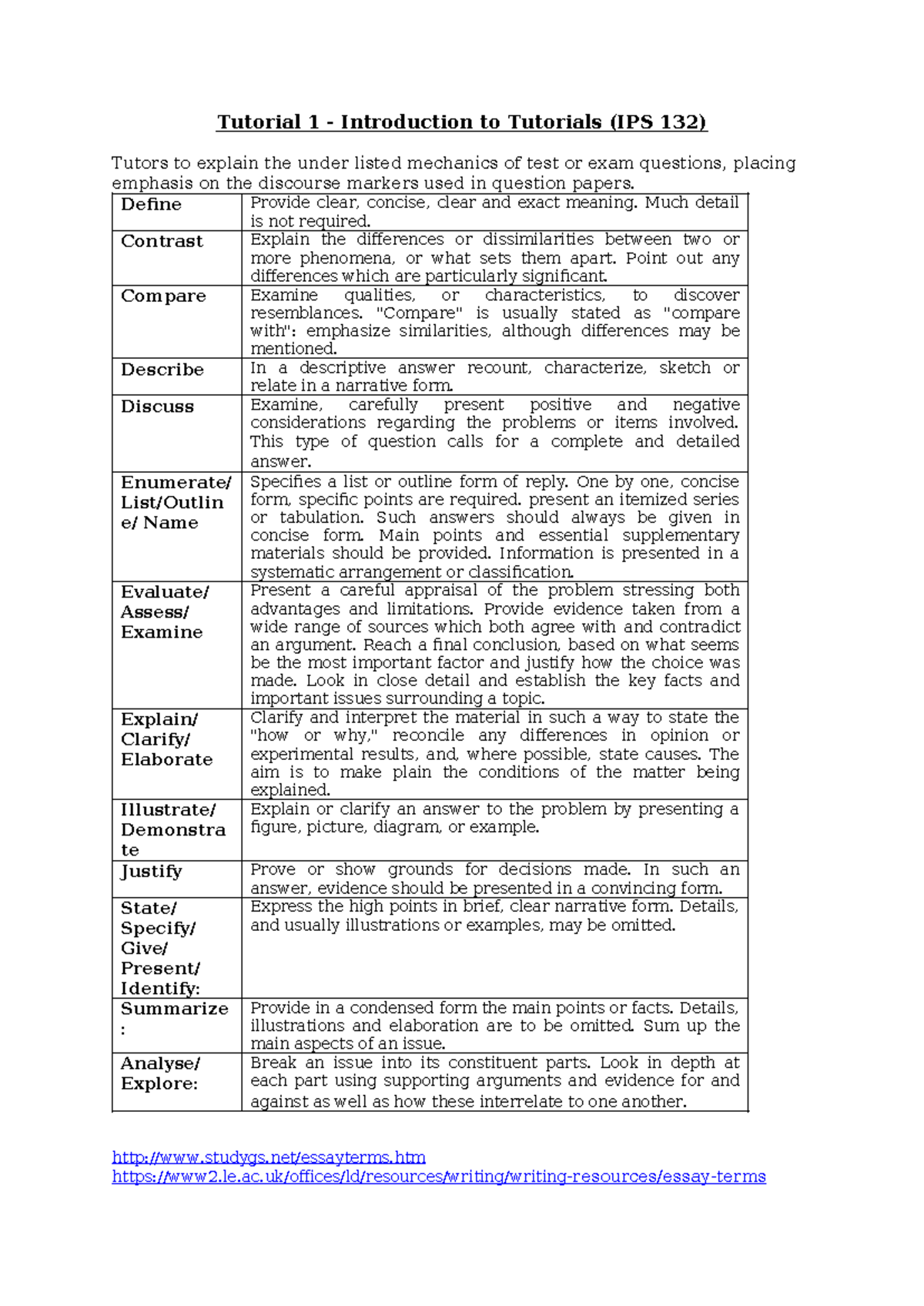 IPS132 - Tut 1 memo - Tutorial 1 - Introduction to Tutorials (IPS 132) Tutors to explain the ...