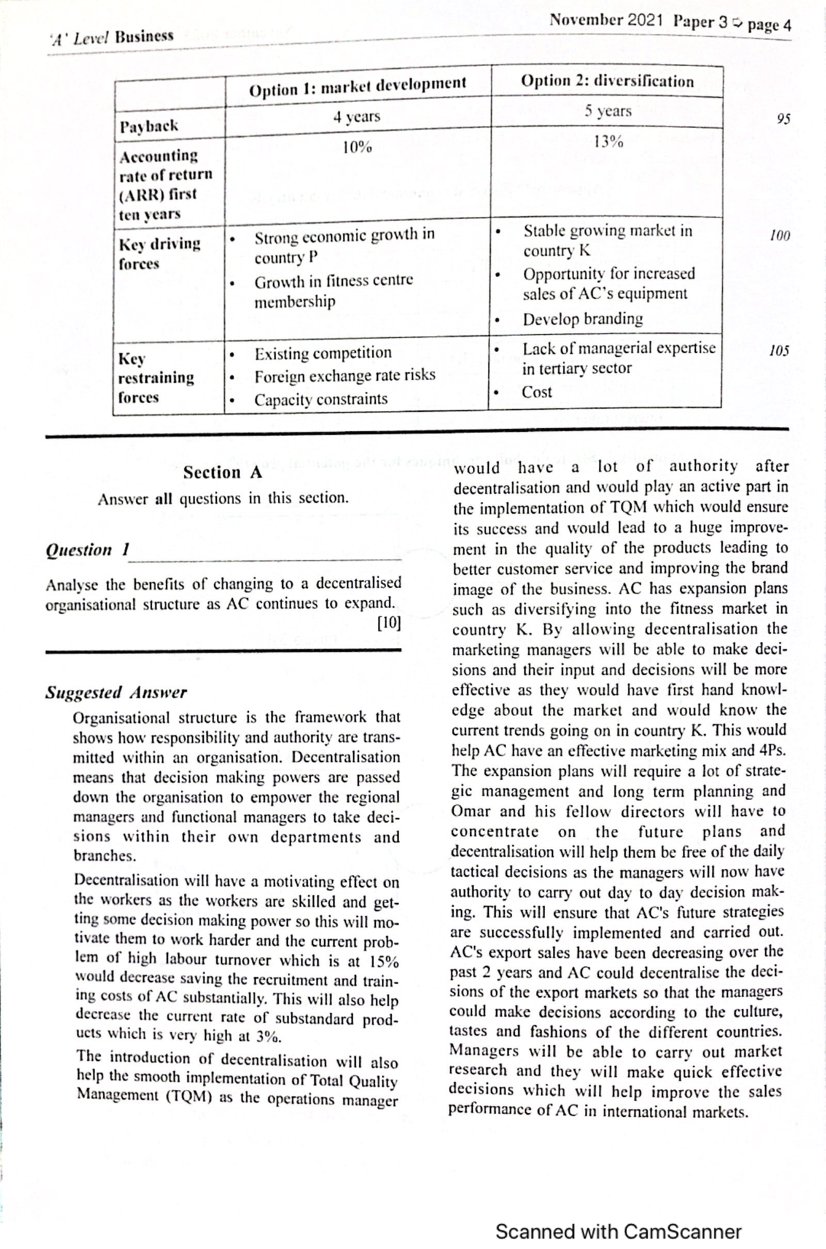 9609:32:O:N:2021 - Business - Studocu