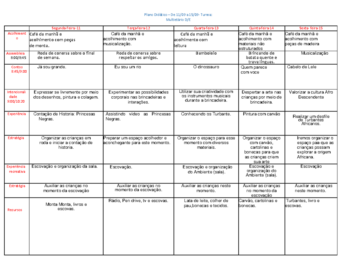 Planejamento multi d e atualizado-1 - Plano Did·tico – De 11/09 a 15/09 ...