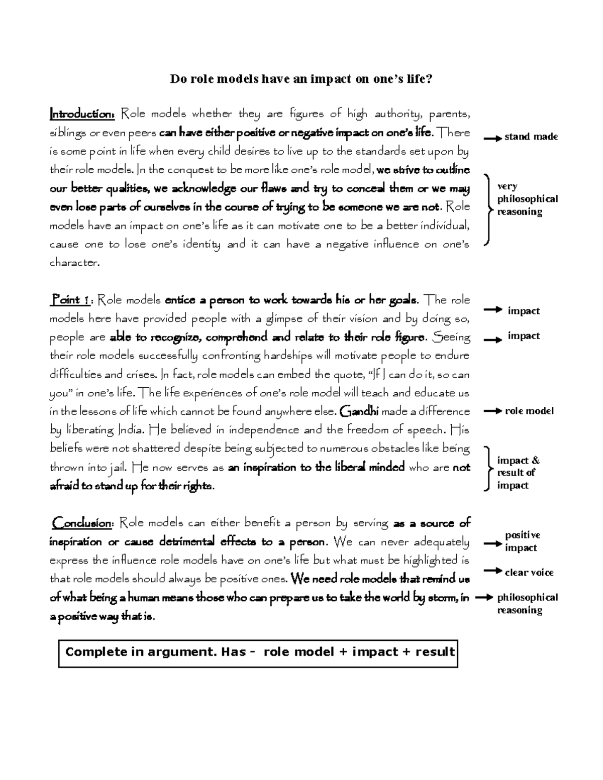 Sample MUET Writing Scripts - Do role models have an impact on one’s ...