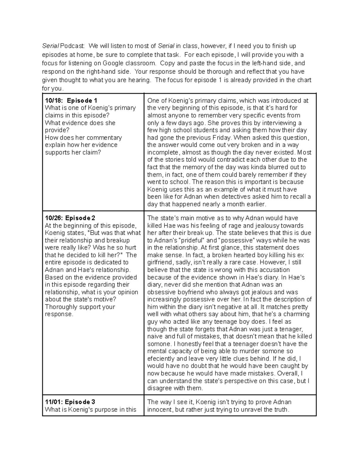 Angelica Leal - Serial Podcast Listening Guide - Serial Podcast: We ...