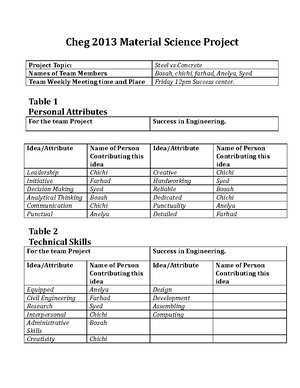 Fetal Strip Monitoring handout - CHEG 2013 - Studocu