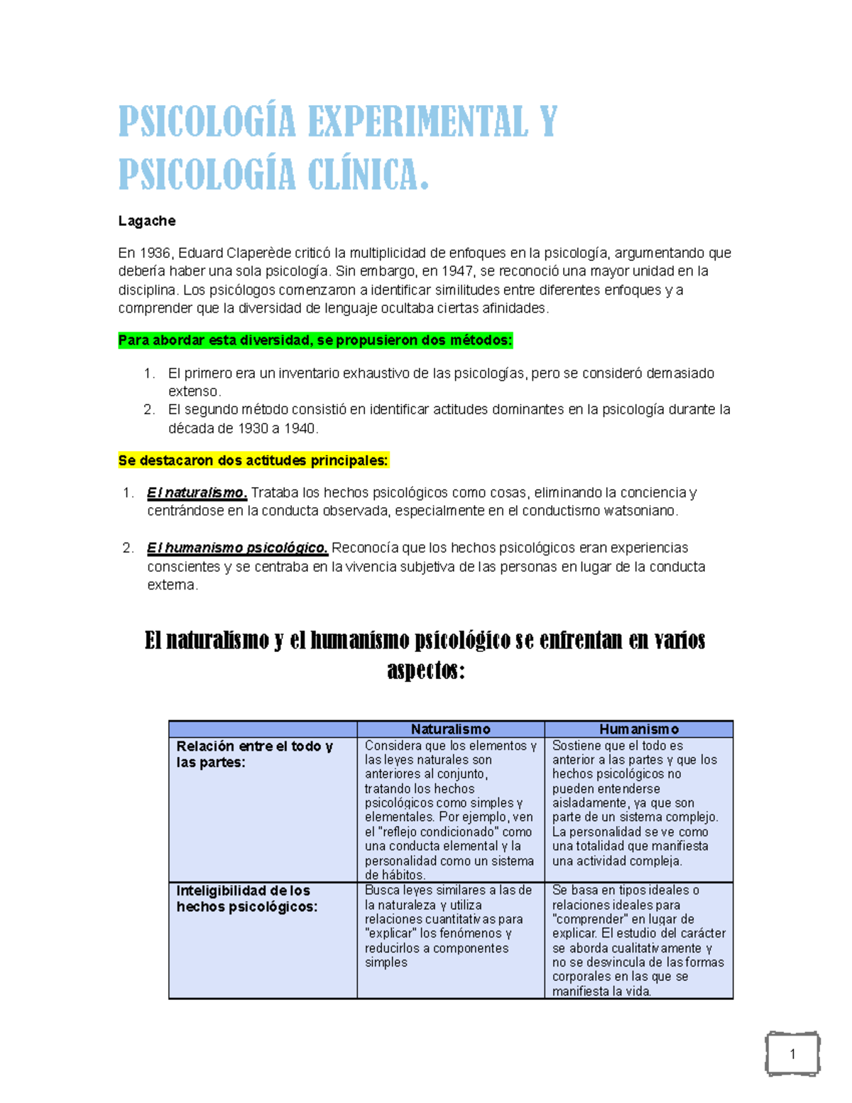 Lagache. Psicologia experimental y psicologia clinica - PSICOLOGÍA ...