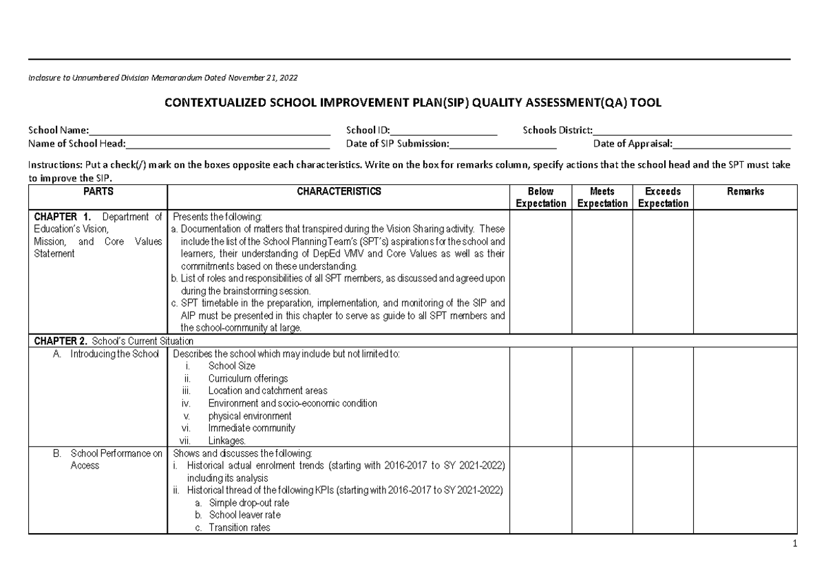 Contextualized SIP QA TOOL 1 - Inclosure to Unnumbered Division ...