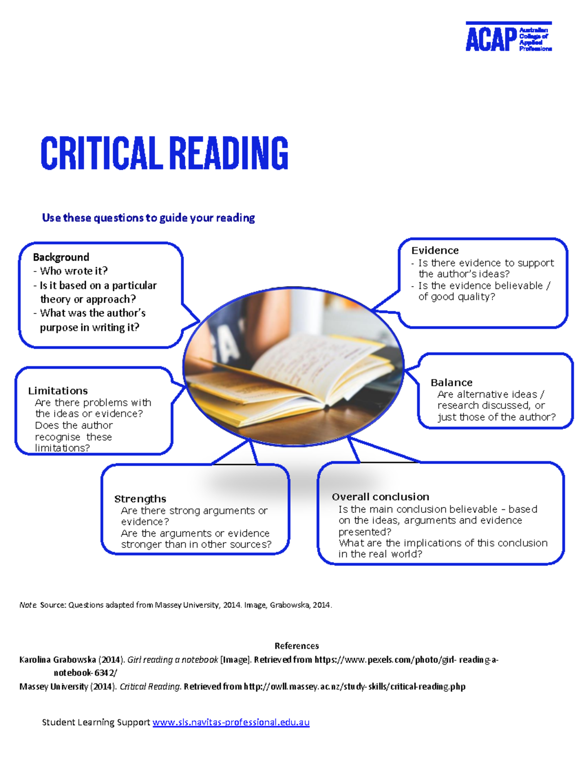 Critical Reading notes - Student Learning Support sls.navitas ...