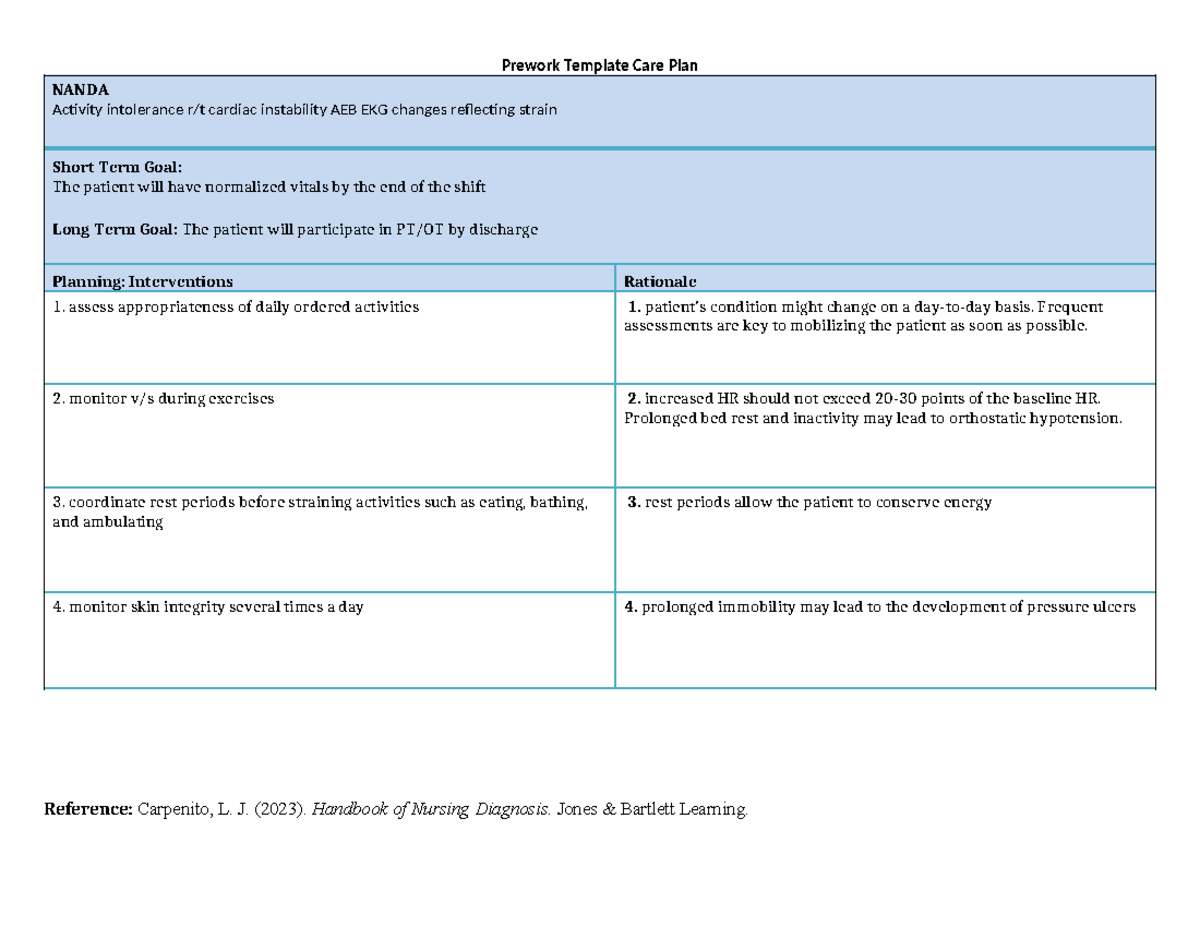 Activity intol 213 - CARE PLAN - Prework Template Care Plan NANDA ...