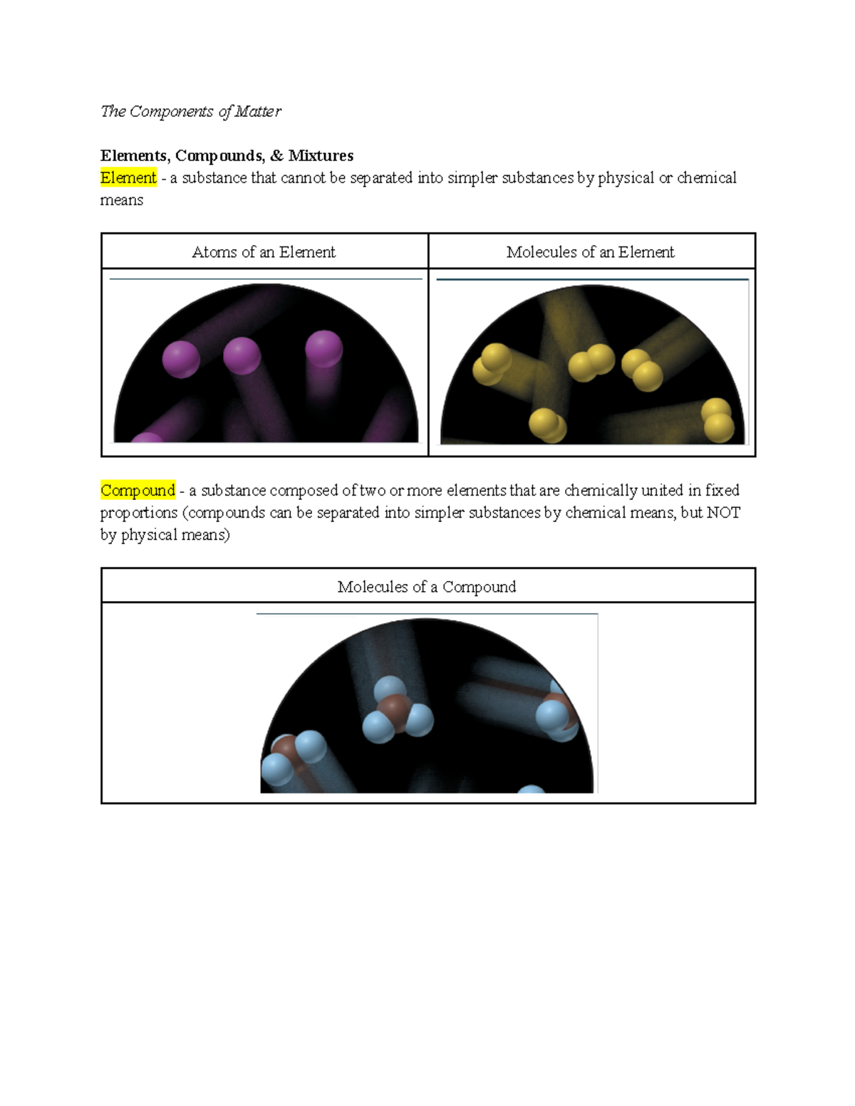 Chapter #2 Notes - The Components of Matter Elements, Compounds ...