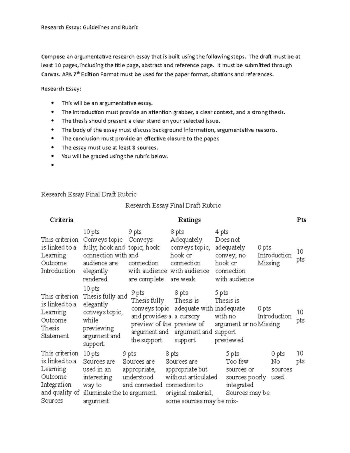 Research Essay Fall 2021 - Research Essay: Guidelines and Rubric ...
