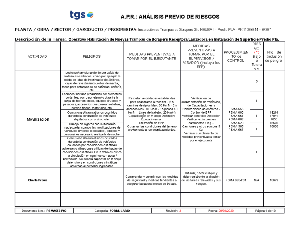 APR TIE IN - PLANTA / OBRA / SECTOR / GASODUCTO / PROGRESIVA ...