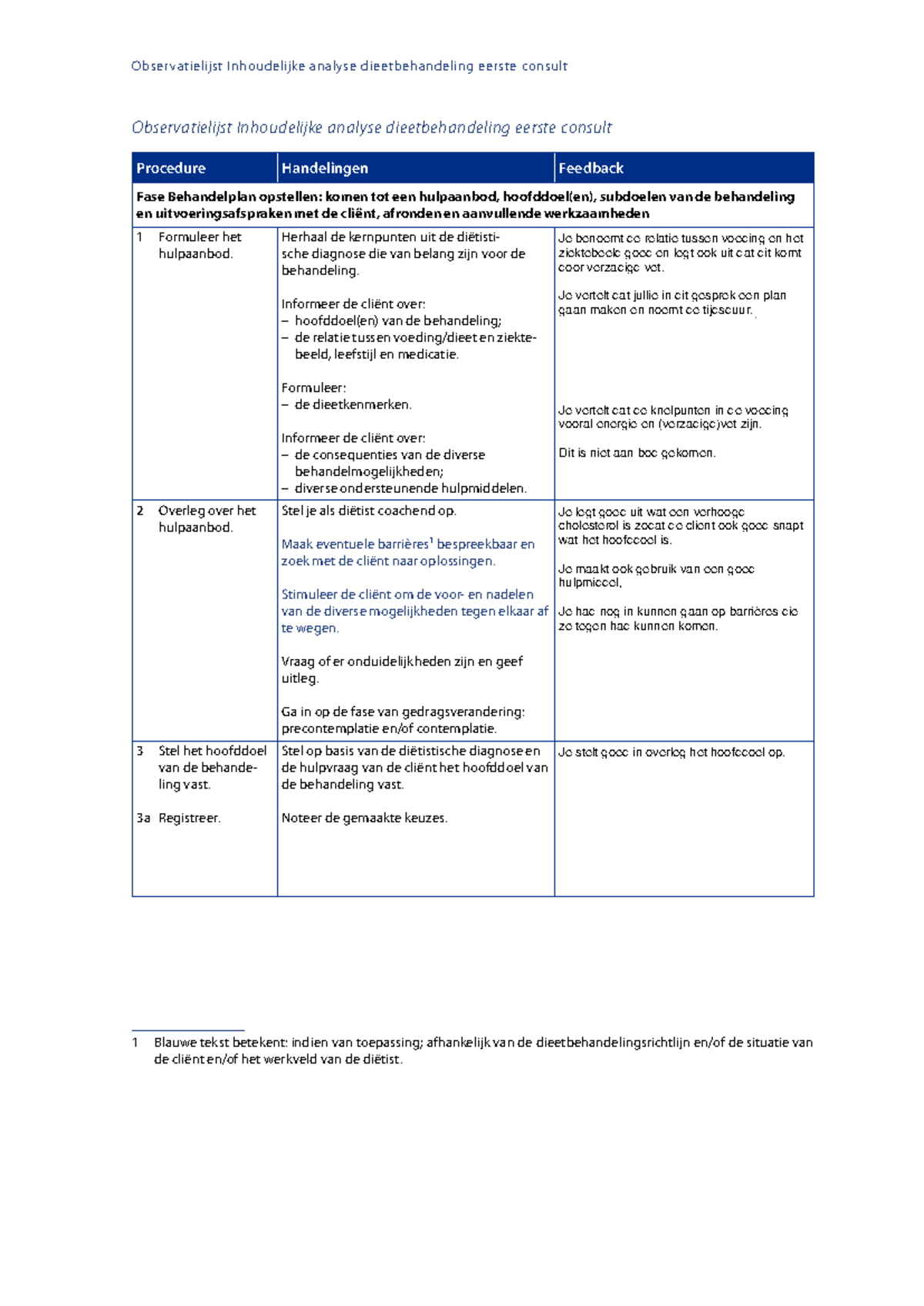 Observatielijst inhoudelijke analyse dieetbehandeling eerste consult ...