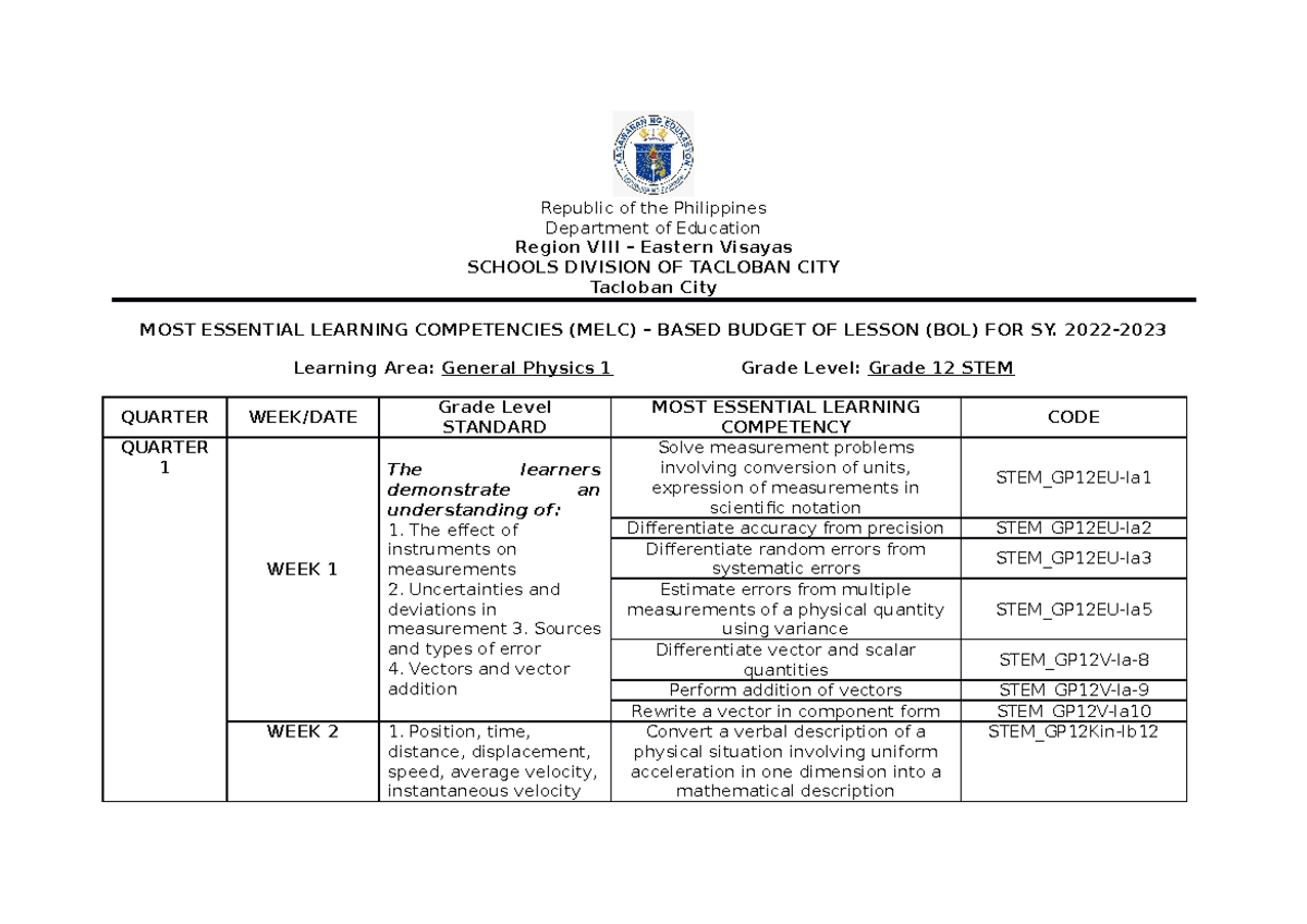 General. Physics.1.MELC - Republic of the Philippines Department of ...