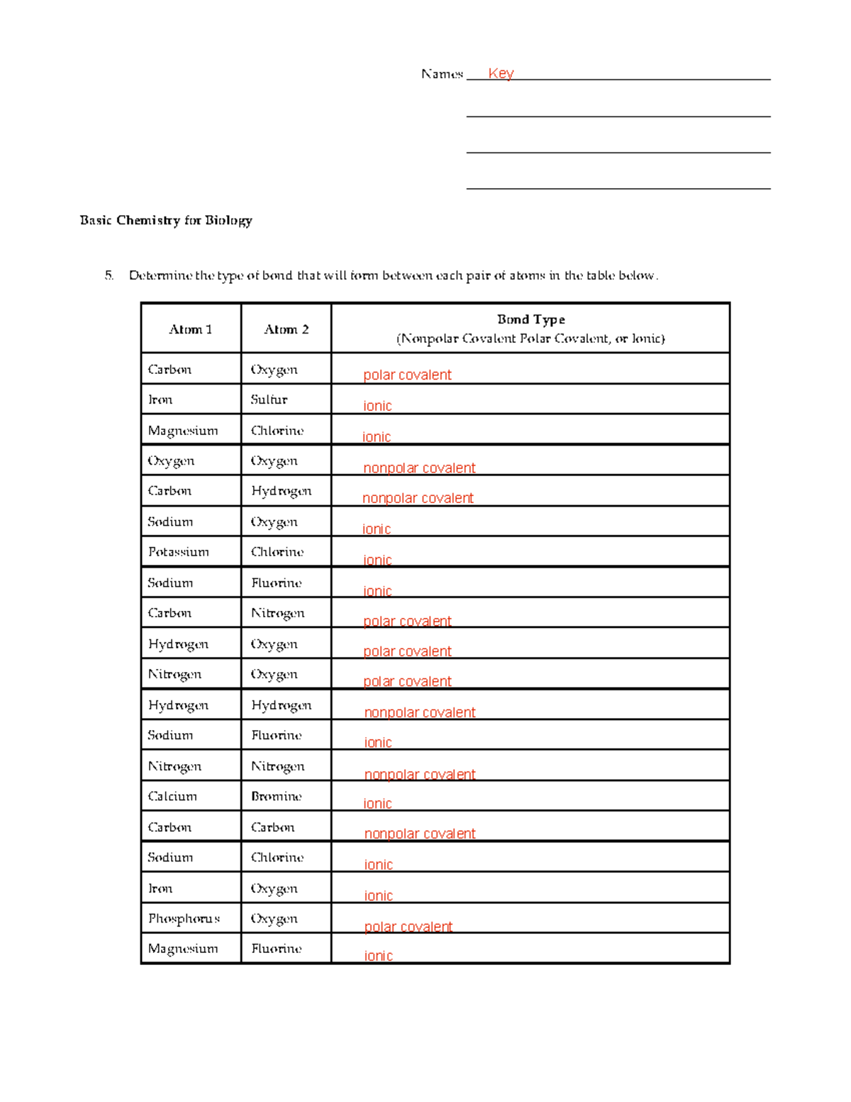 Basic Chemistry Worksheet 101 key - Names