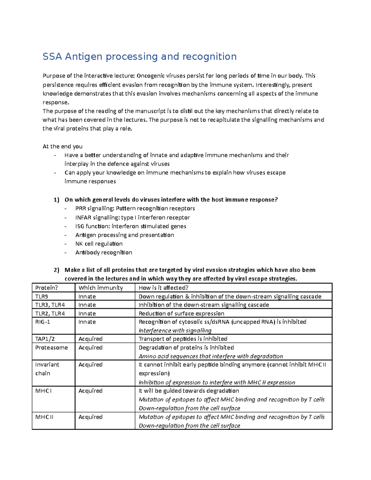 SSA antigen processing and recognition - SSA Antigen processing and ...
