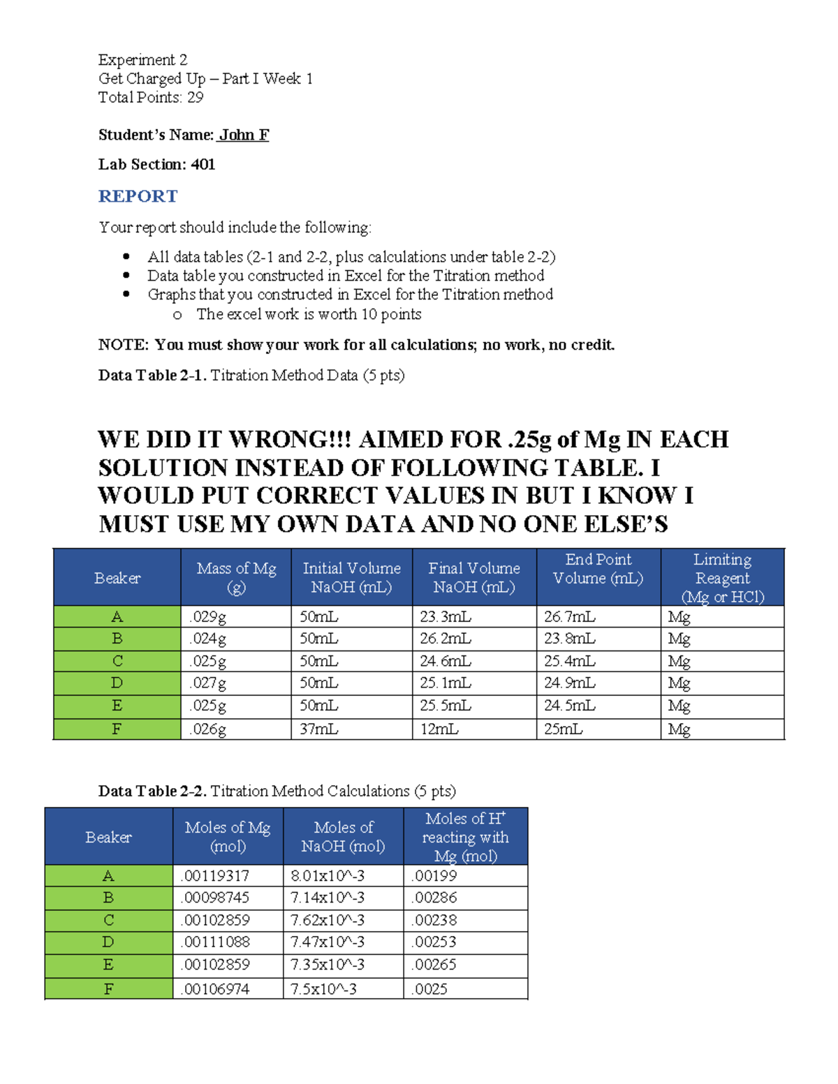 CHEM 109 Exp. 2 - Get Charged Up Part I - week 1 - Experiment 2 Get ...
