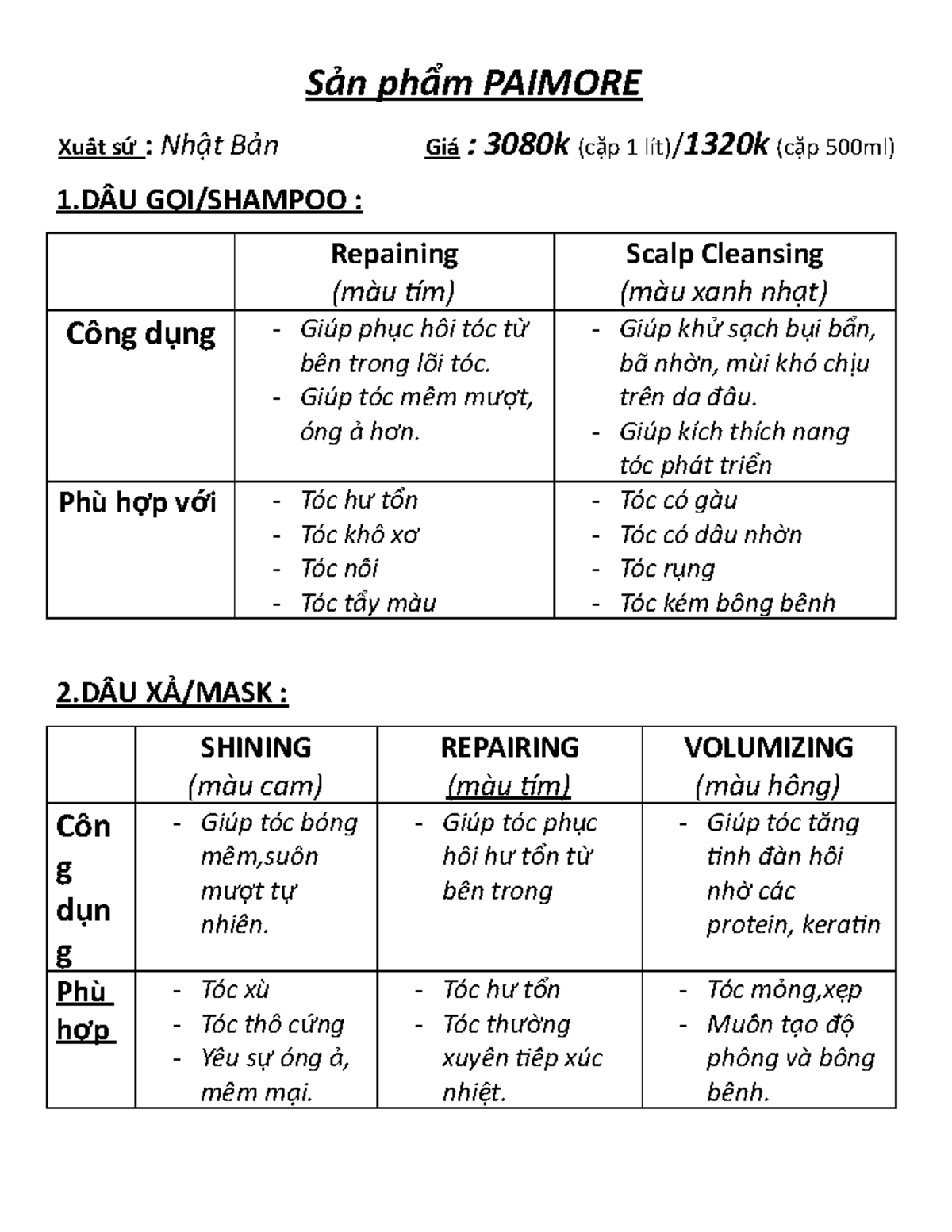 Sản phẩm Paimore - tài liệu - S nả ph m PAIMOREẩ Xuấất sứ : Nh t B nậ ả ...
