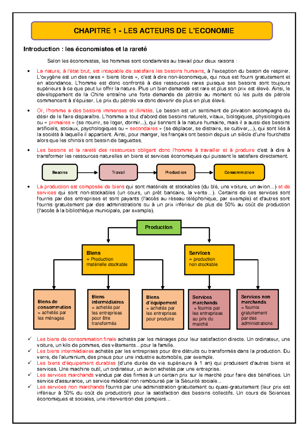 Les relations entre les différents acteurs économiques - CHAPITRE 1 ...