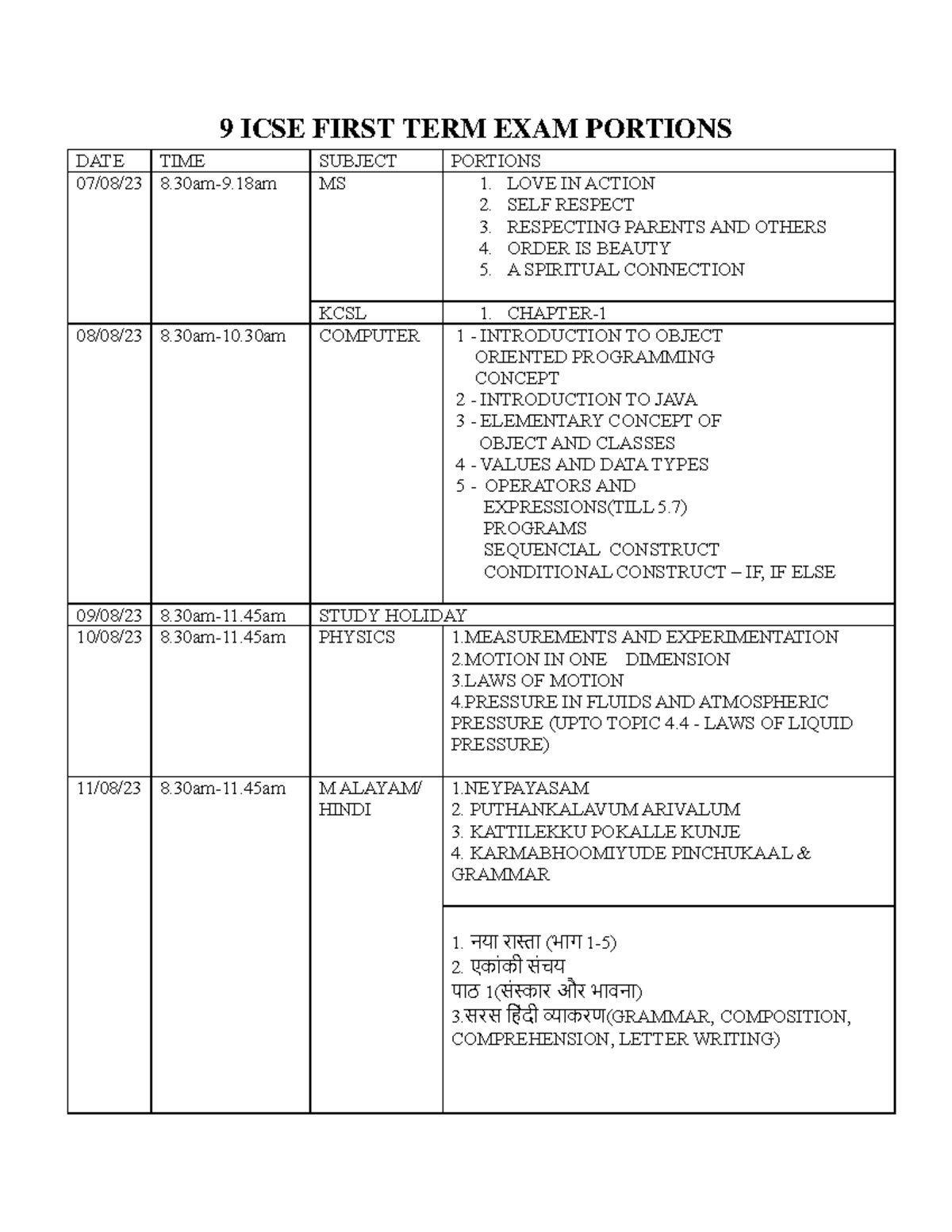 9 ICSE First TERM EXAM Portions - 9 ICSE FIRST TERM EXAM PORTIONS DATE TIME SUBJECT PORTIONS ...