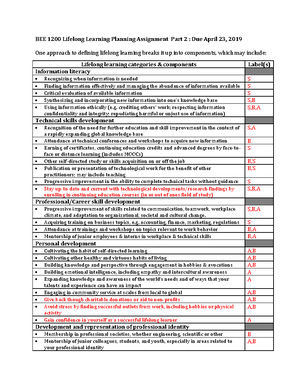 Hw 4 sol - Hw4 Solutions - ENGRD 2700: Basic Engineering Probability ...
