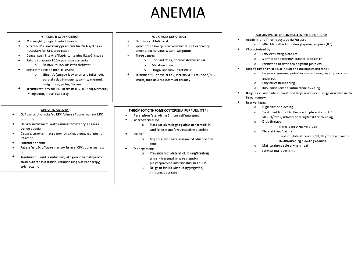 Anemia - Lecture notes from adult health 1 - FOLIC ACID DEFICIENCY ...