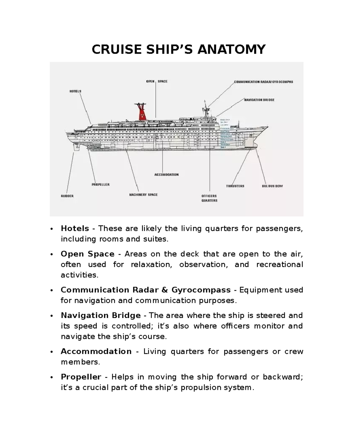 Cruise SHIP Anatomy - review on something specific. - CRUISE SHIP’S ...