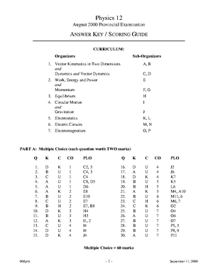 Physics 101 formula sheet - yifity