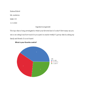 PSY 150 Signature Assignment Submission Form - What is the origin of ...