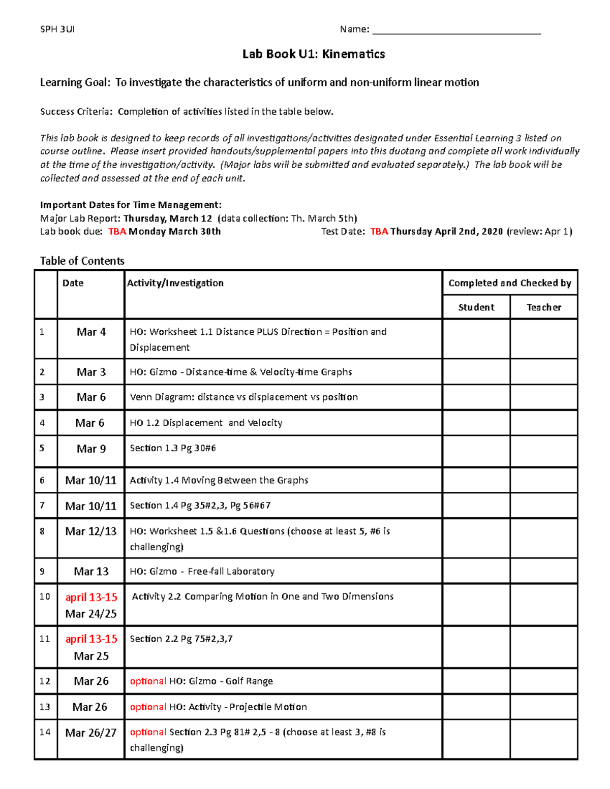 U1 Kinematics Lab Book Table of Contents - SPH 3UI Name ...