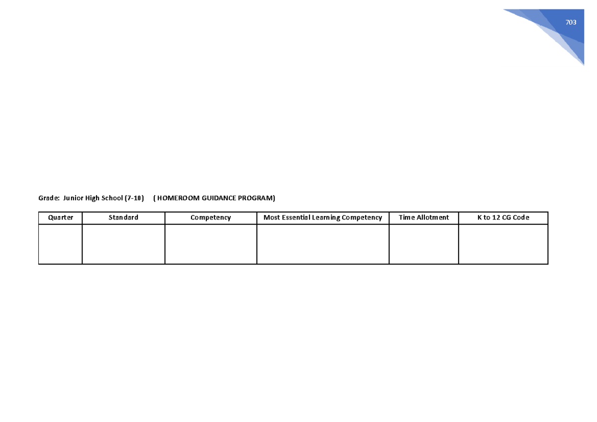 RHGP MELCs July 26 2022 - none - 704 Grade: Junior High School (7-10 ...