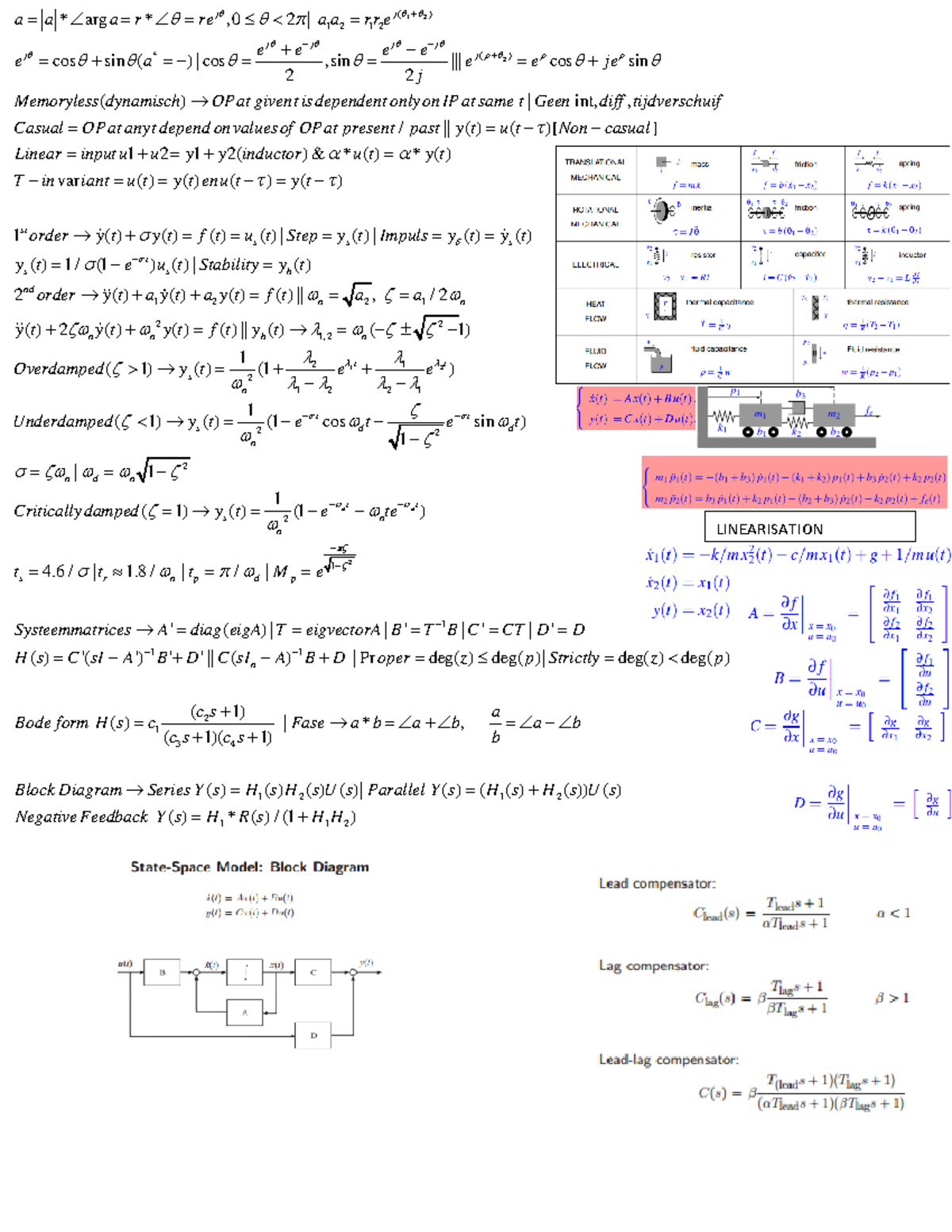 Formuleblad - Warning: TT: undefined function: 22 12 2 () 1 2 1 2 * () * arg * ,0 2 | cos sin ...
