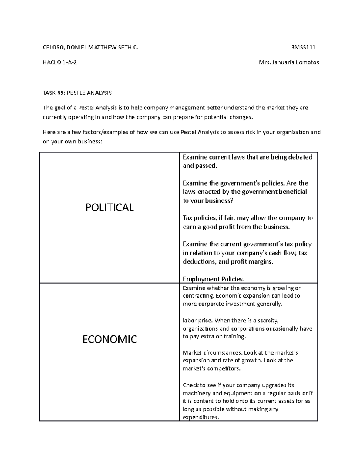 TASK 9 Pestle Analysis Celoso Doniel Matthew SETH C - CELOSO, DONIEL ...
