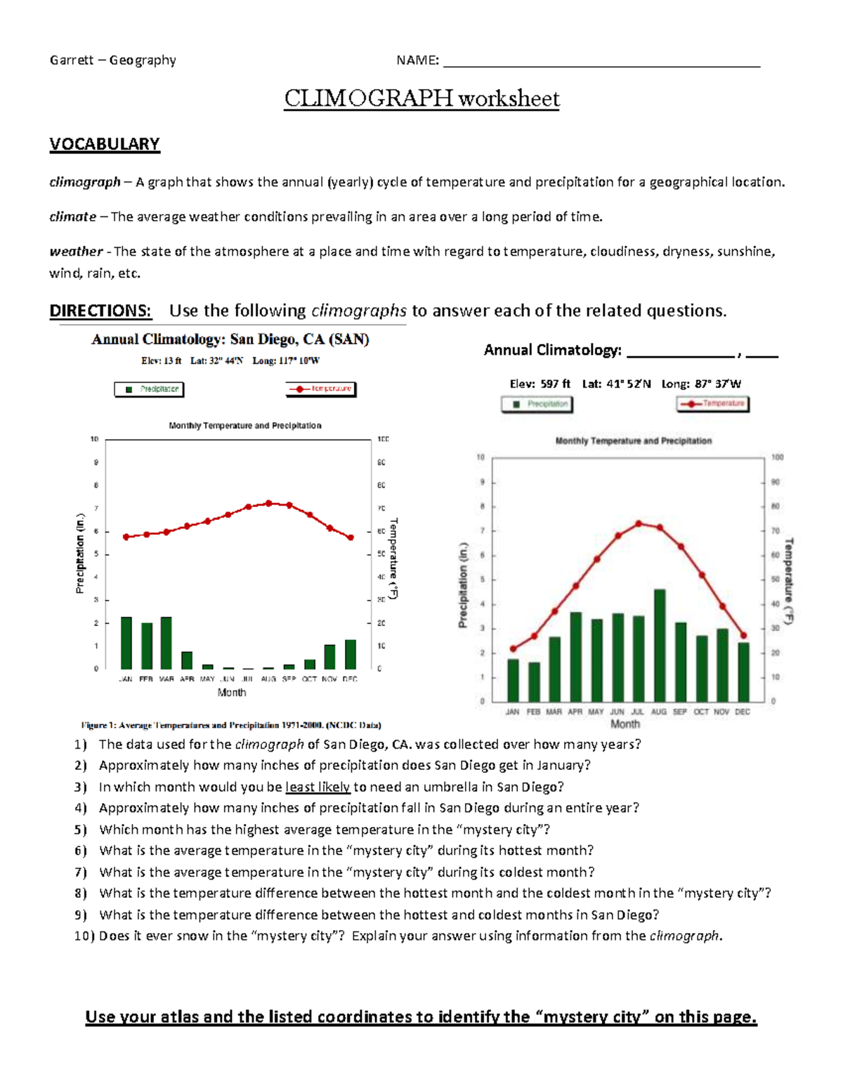 Climograph Activity - Students will practice reading charts - Garrett ...