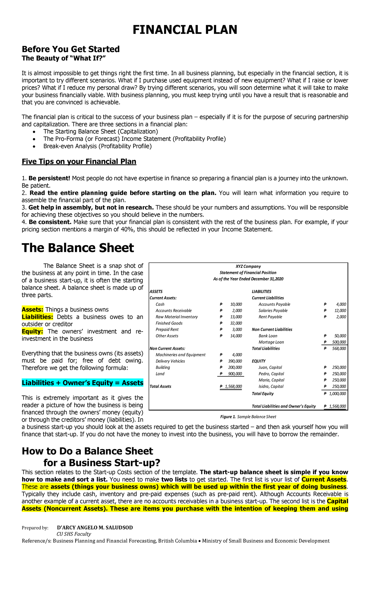 Entrep Financial Plan Part 1 - Prepared by: D’ARCY ANGELO M. SALUDSOD ...