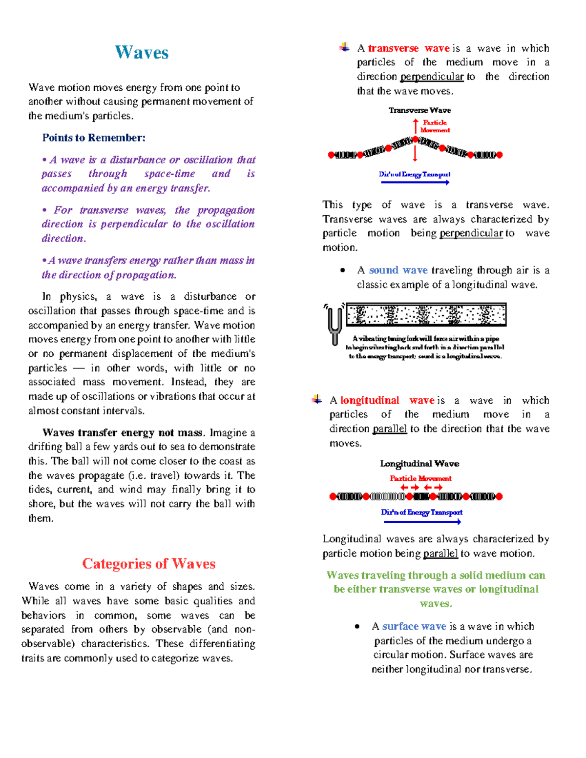 PFE Research About Waves - Waves Wave motion moves energy from one ...