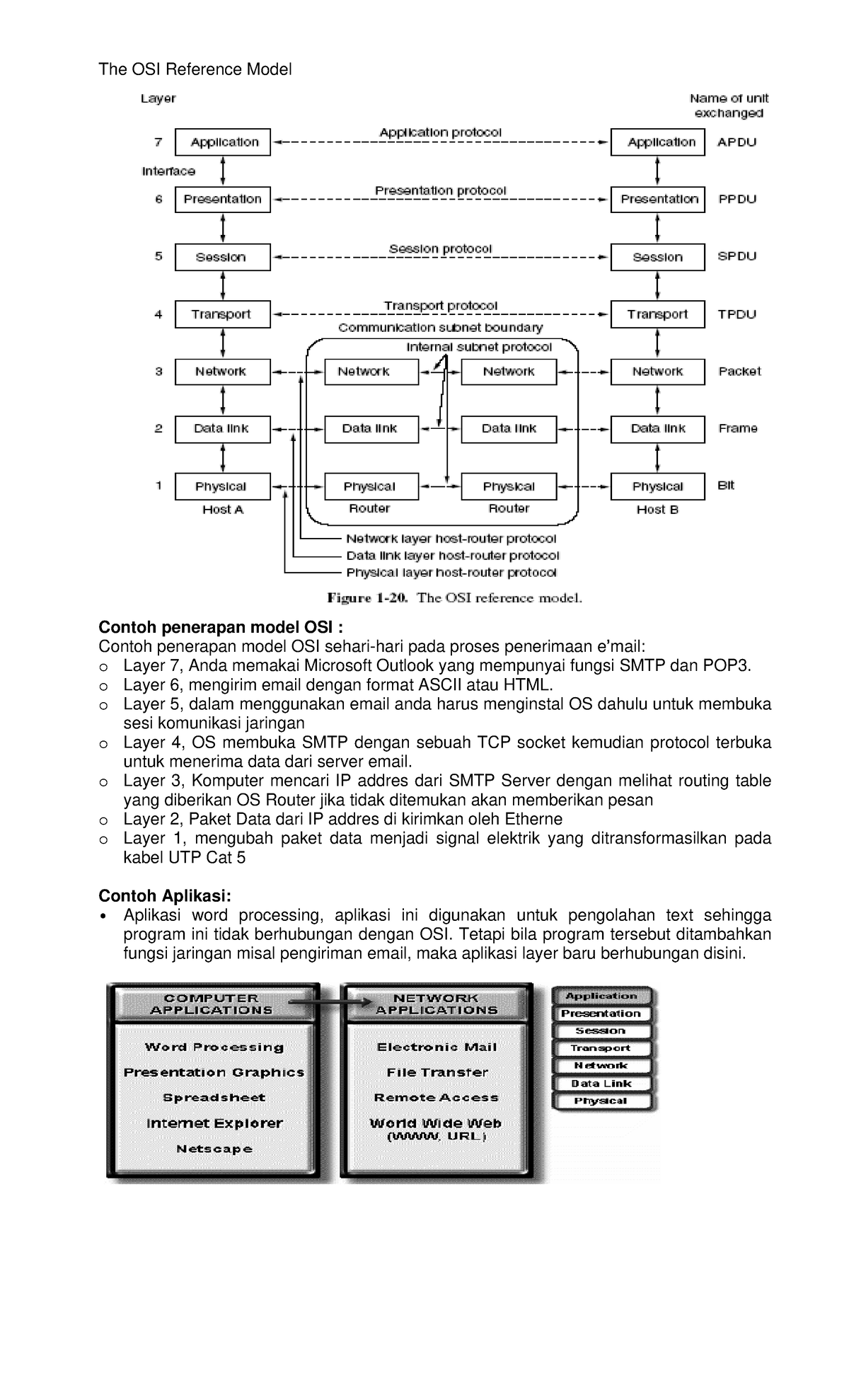 Tayang 11 12 Network Layer - The OSI Reference Model Contoh penerapan ...