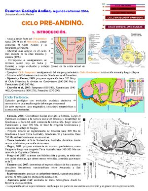 Andina Arequipa Antofalla Pampia - CICLO PAMPEANO-BRASILIANO. Arequipa ...