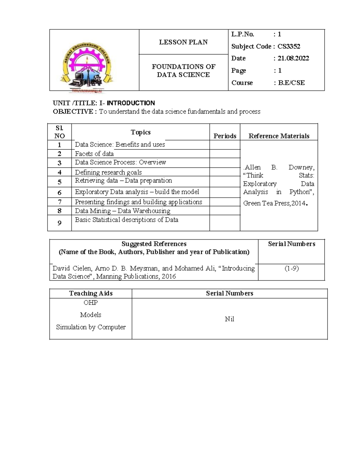 Cs3352 lesson plan - LESSON PLAN Subject Code : CS Date : 21. Page : 1 ...